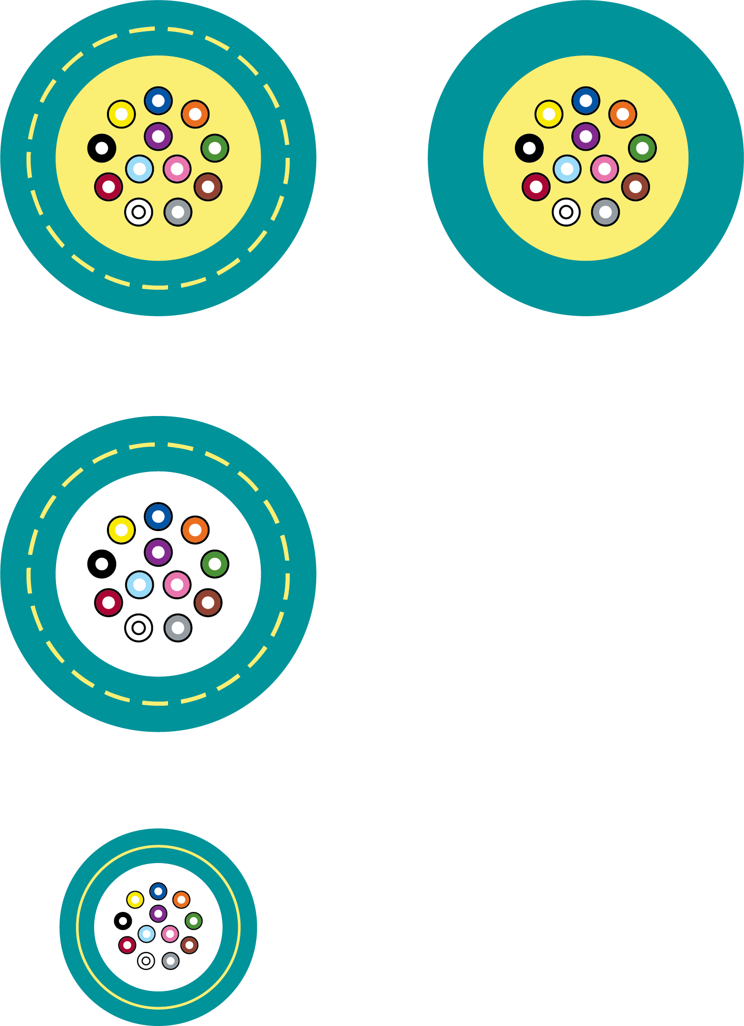 GenSPEED® Micro-Fiber (MFC) 3mm Riser, Plenum, CPR Cable | Prysmian